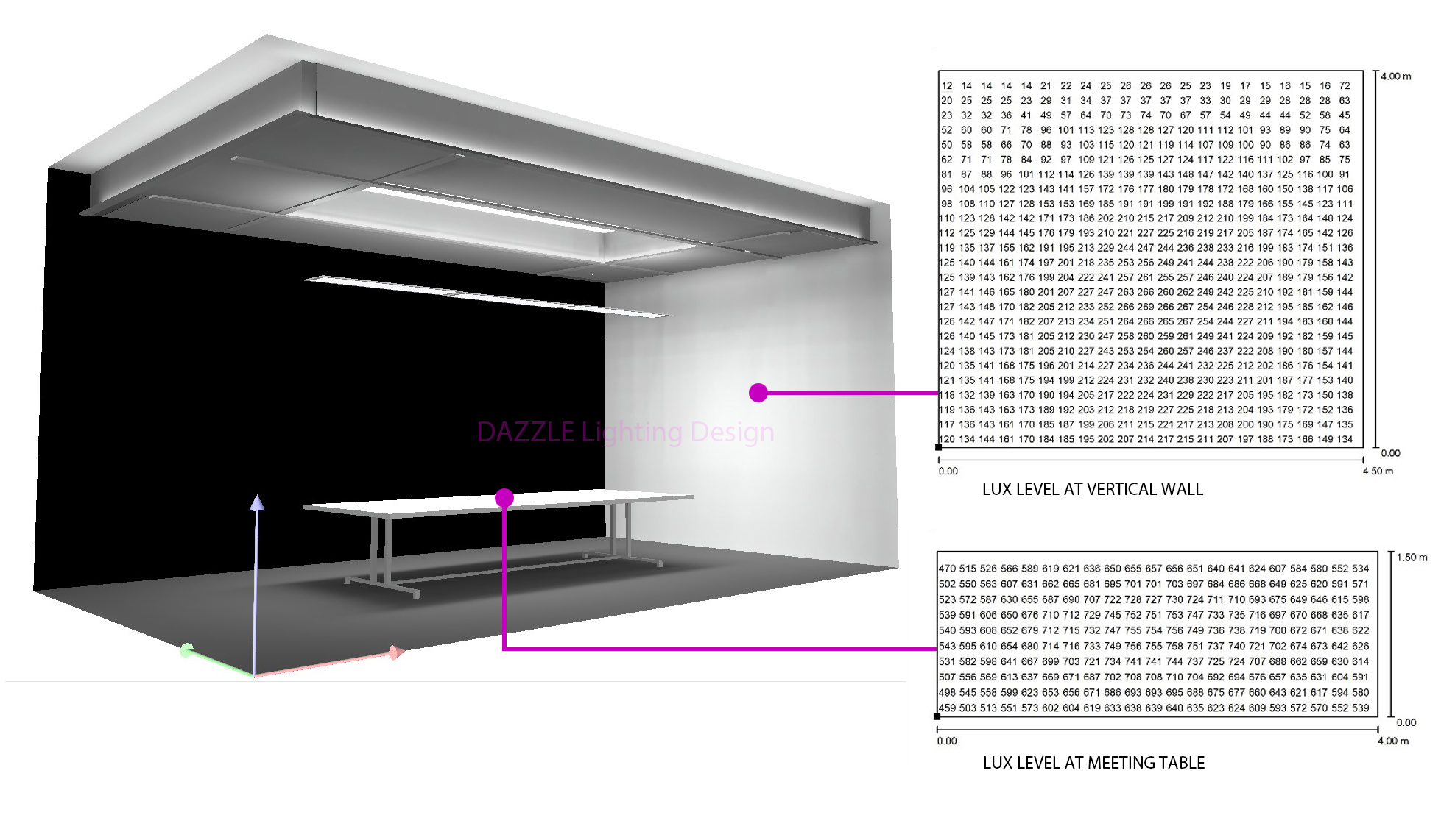 Simple Ideas for Meeting Room Lighting Design | Dazzle
