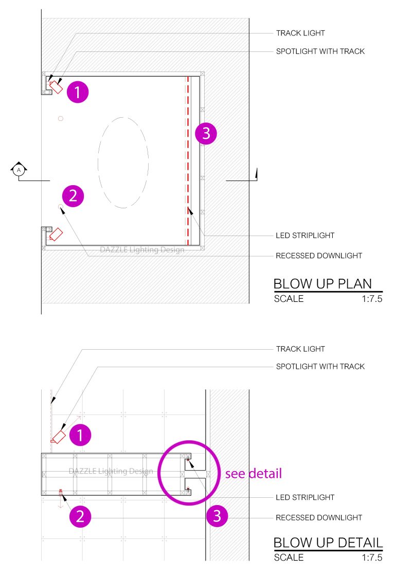 Lighting for the objects in the shelf | Dazzle
