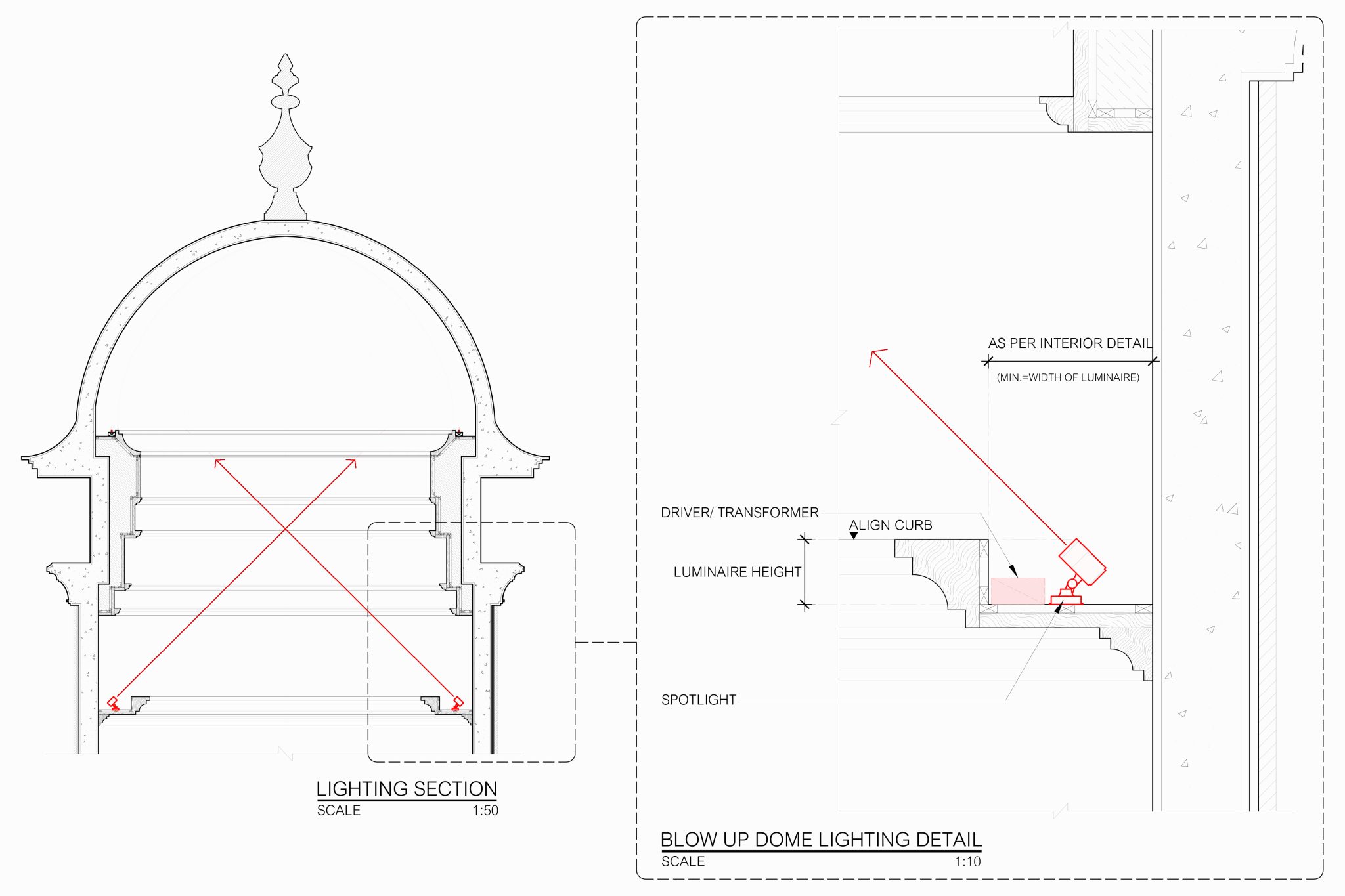 How to illuminate the circular dome | Dazzle